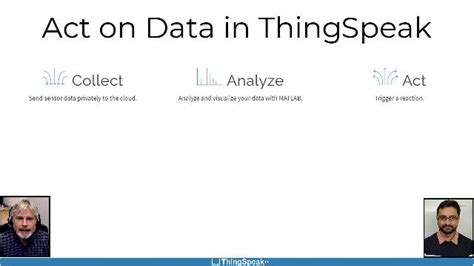 Analysis And Visualization In Thingspeak Iot From Data To Action Part 3 Matlab