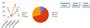 Google Visualization API For ASP NET Visual Studio Marketplace