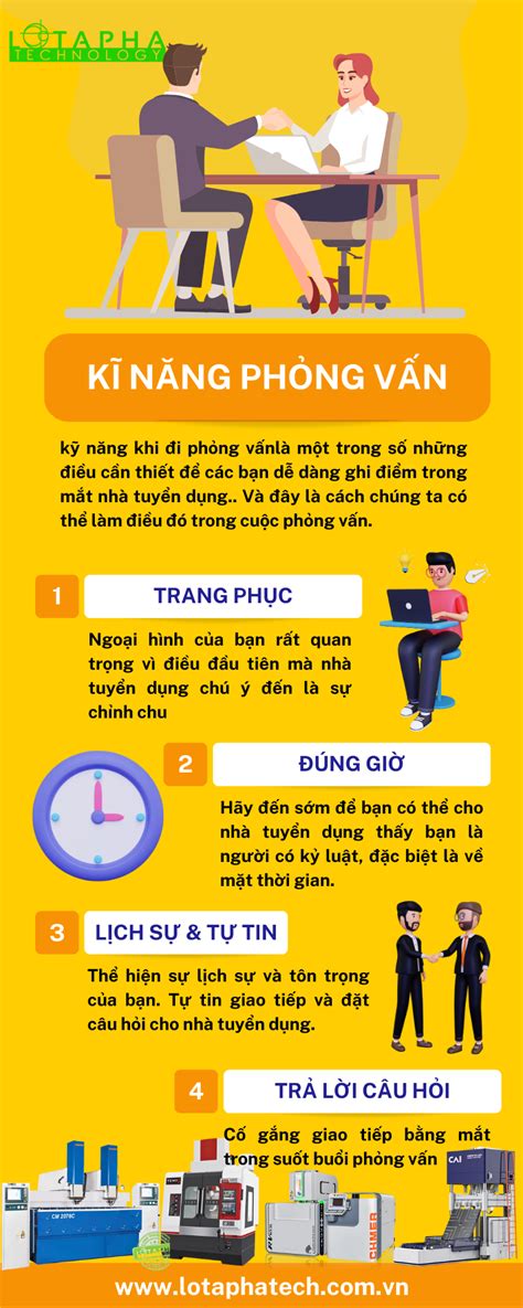 CM là gì trong công ty Vai trò và ứng dụng của CM trong các lĩnh vực