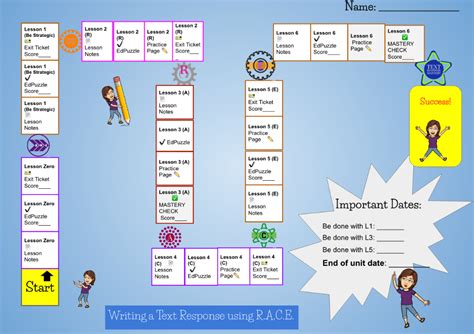How To Create A Self Paced Classroom Artofit