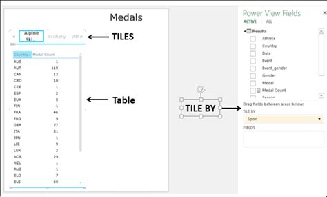 Tile Chart Excel Ponasa