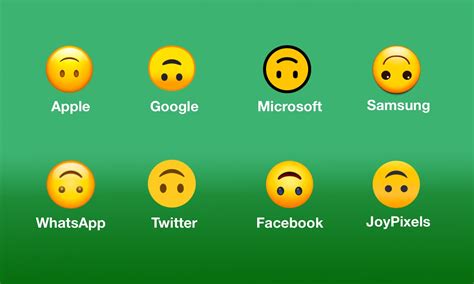 What Does An Upside Down Smiley Face Emoji Mean