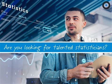 Clivoffective On Linkedin Recruiting Statistician Datascientist