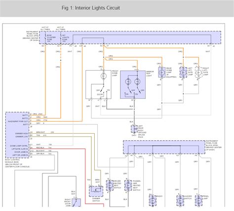 Dash And Tail Lights Out I Have An 03 Saturn Vue About 3 Weeks