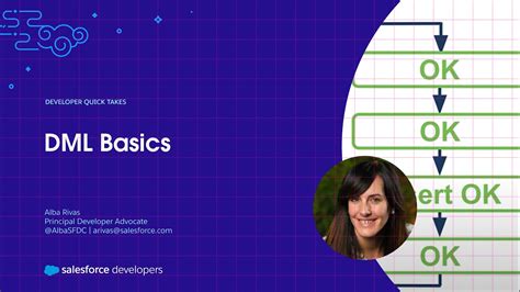 Dml Basics Developer Quick Takes Youtube