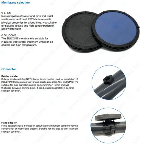 Disc Nano Bubble Air Diffuser For Aquaculture China Bubble Diffuser And Fine Bubble Diffuser