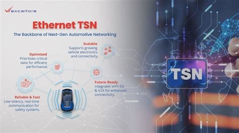 Some Ip Vs Doip Excelfore
