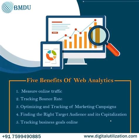 Bm Digital Utilization On Linkedin Optimize Entrepreneur Marketing Digitalmarketing