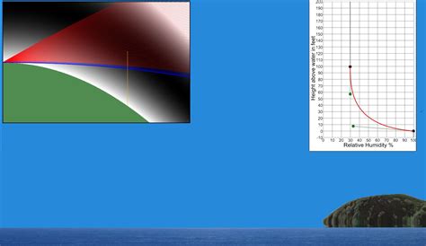 simulating atmospheric refraction page 2 metabunk