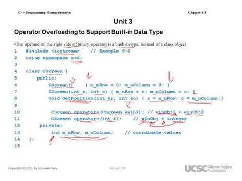 C For C Programmers Chapter 6 Unit 3 YouTube