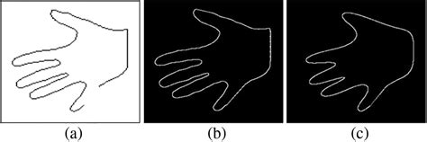 Cmc Free Full Text A Novel Contour Tracing Algorithm For Object
