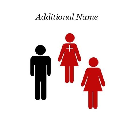 Additional Name Registered Office Services