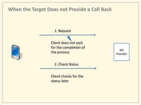 Essential Api Facade Patterns Synchronous To Asynchronous Conversion