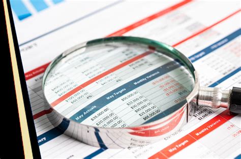 Misstatement In Accounting