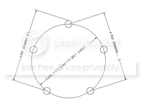Printable Bolt Pattern Template