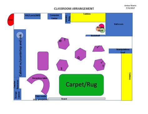 Classroom Structure Pdf Decorative Arts Home