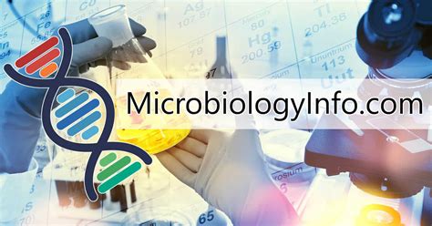 Biochemical Test For Vibrio Cholerae