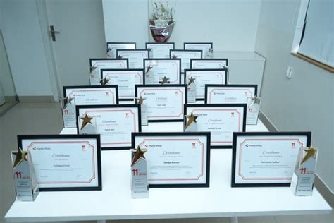 Life At Angular Minds A Peek Into Our Vibrant Work Culture