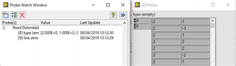 solved problem with read delimited spreadsheet ni community