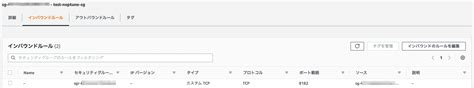 Amazon Neptune Serverlessでグラフdbを構築し、最短経路問題を解いてみた Developersio