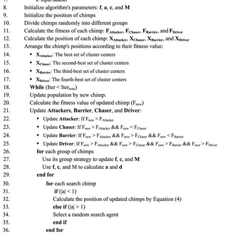 Algorithm 3 The Procedure Of Choa Clustering Algorithm Download