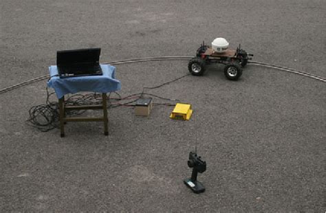 The Experiment Configuration Showing The GPS Antenna And Receiver Download Scientific Diagram