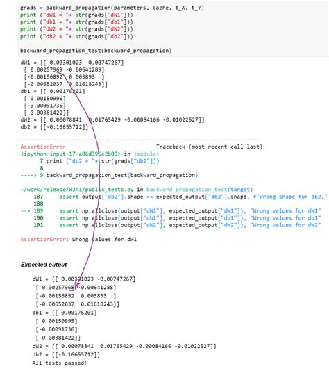 W 3 Ex 5 Computecosttest Wrong Value Problem Neural Networks And Deep Learning Deeplearningai