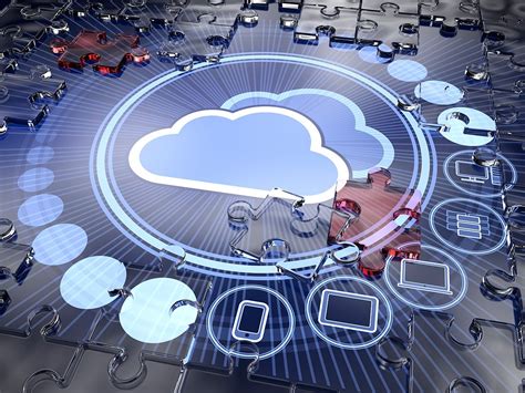 The Future Of Computing Supercloud And Sky Computing Artofit