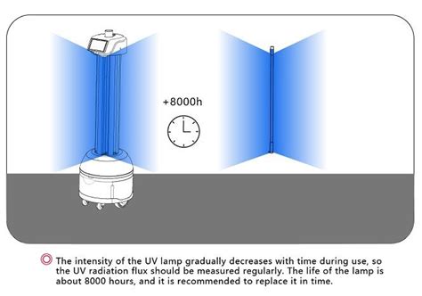 Medical Uv Disinfection Robots Uvc Sterilizing Robot All Round Autonomous Uvc Disinfection Robot