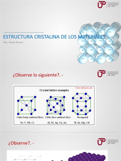 S03 S1 Unidad 1 S3 Estructura Cristalina Ciclo 2 Agosto 2023 Pdf