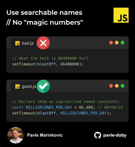 Pavle Marinkovic On Linkedin Js Jstips Cleancode Code Coding