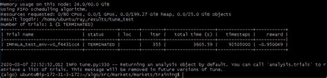 Tune Rllib Memory Usage Very Different On Newer Versions Of Ray · Issue 7507 · Ray Project