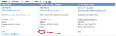 Transfer Domains Automated Domain Transfers