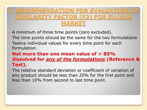 Guidance Requirement For Evaluation Of Similarity Factor F2 Across