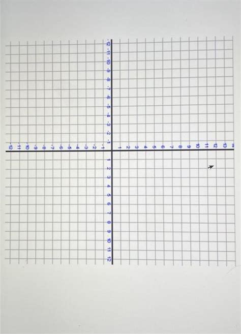 Solved List The 3 Transformations You Are Going To Apply To