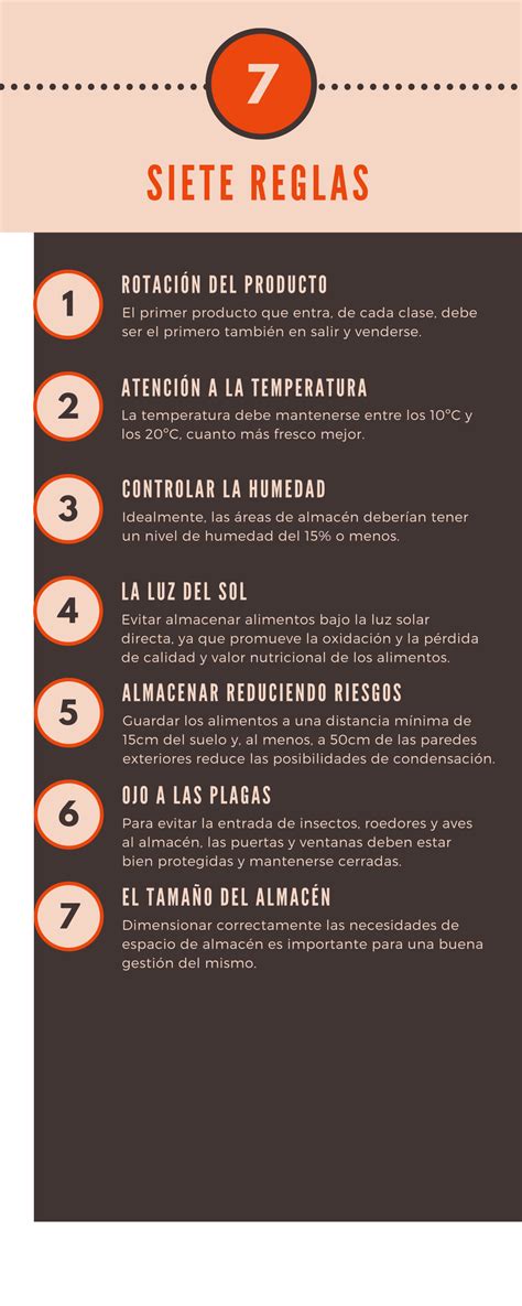 Almacenamiento Y Conservación De Productos Secos Descale