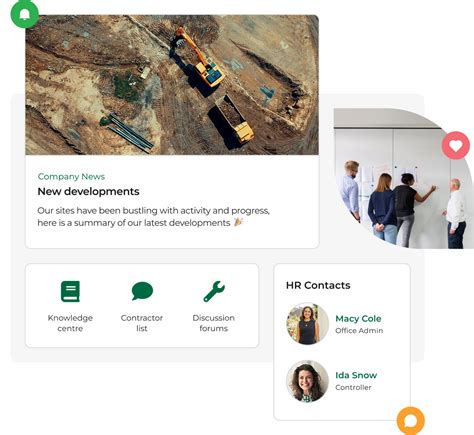 The Best Intranet Software For Banks Thoughtfarmer