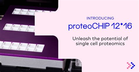 Holger Eickhoff On Linkedin Cellenion Singlecell Proteomics