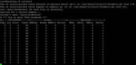 Collectl Мониторинг системных ресурсов linux notes org