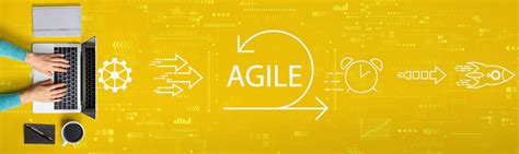 Cynefin Scrum And Iteratief Werken Agile Termen Uitgelegd Frankwatching