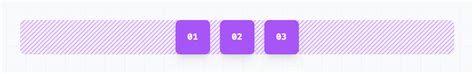 css 中的 flexbox 布局 plantree
