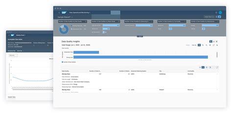 Sap Cloud For Energy Trial