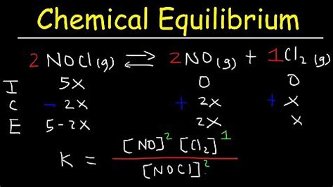 Chemical Equilibrium Constant K Ice Tables Kp And Kc The Organic