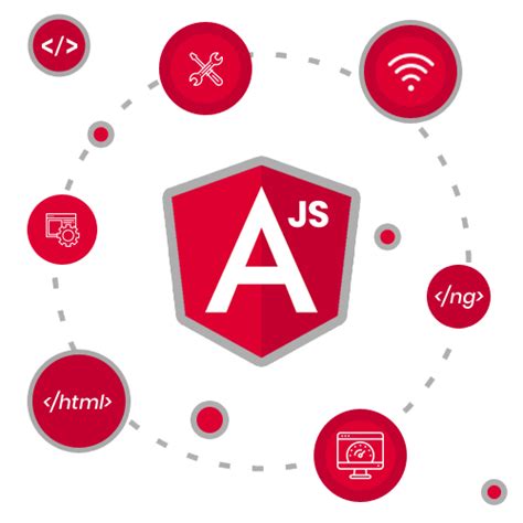 Angularjs Development Company Zobi Web Solutions