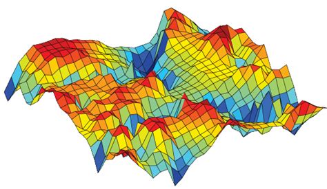 Dimensionality Reduction Techniques