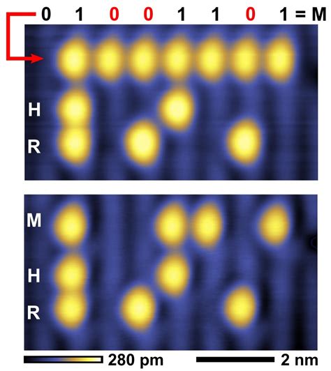 Atomic Scale Manufacturing Method Could Enable Ultra Efficient Computers Statnano