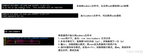 Vim使用vim 插入 Csdn博客 Vim使用vim 插入 Csdn博客