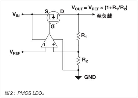 Ldo基础知识专业集成电路测试网 芯片测试技术 Ic Test