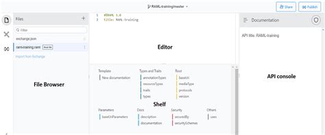 Build Raml Based Api Specification Using Mulesoft Platform By Amrutha