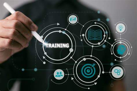 Innovations In Training And Development Navigating The Future Of